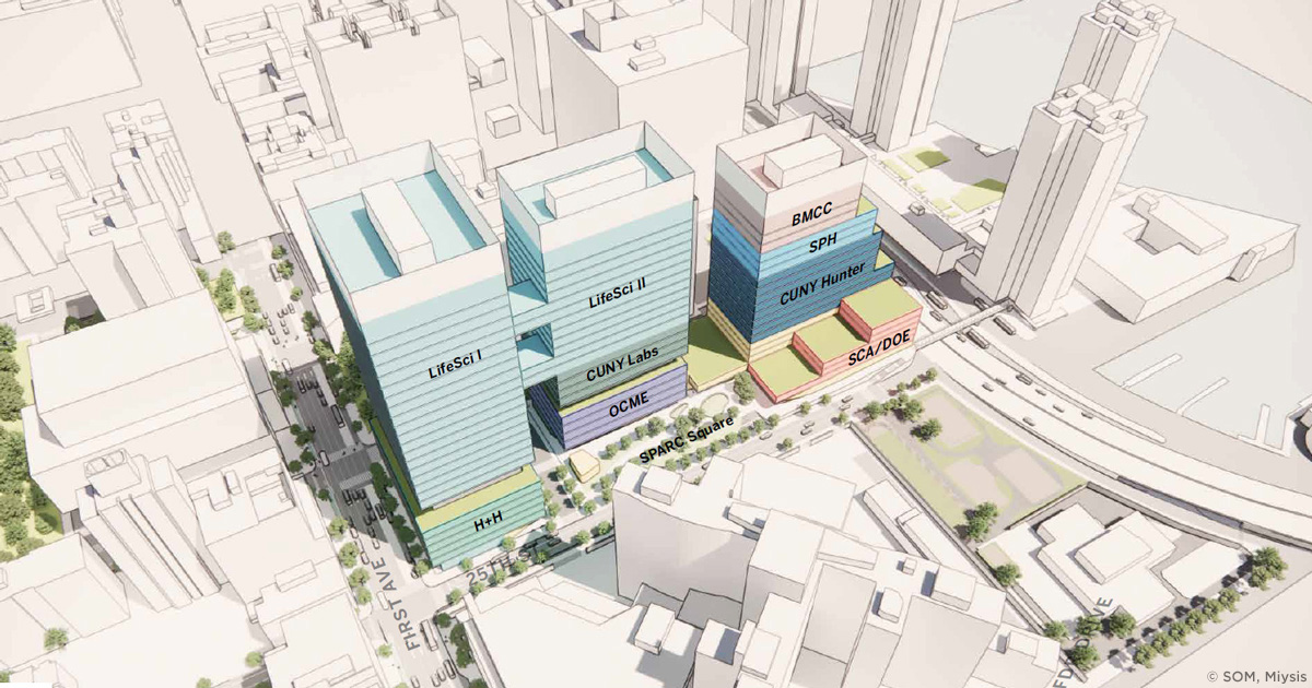 SPARC | Higher Education | Institutions | VHB